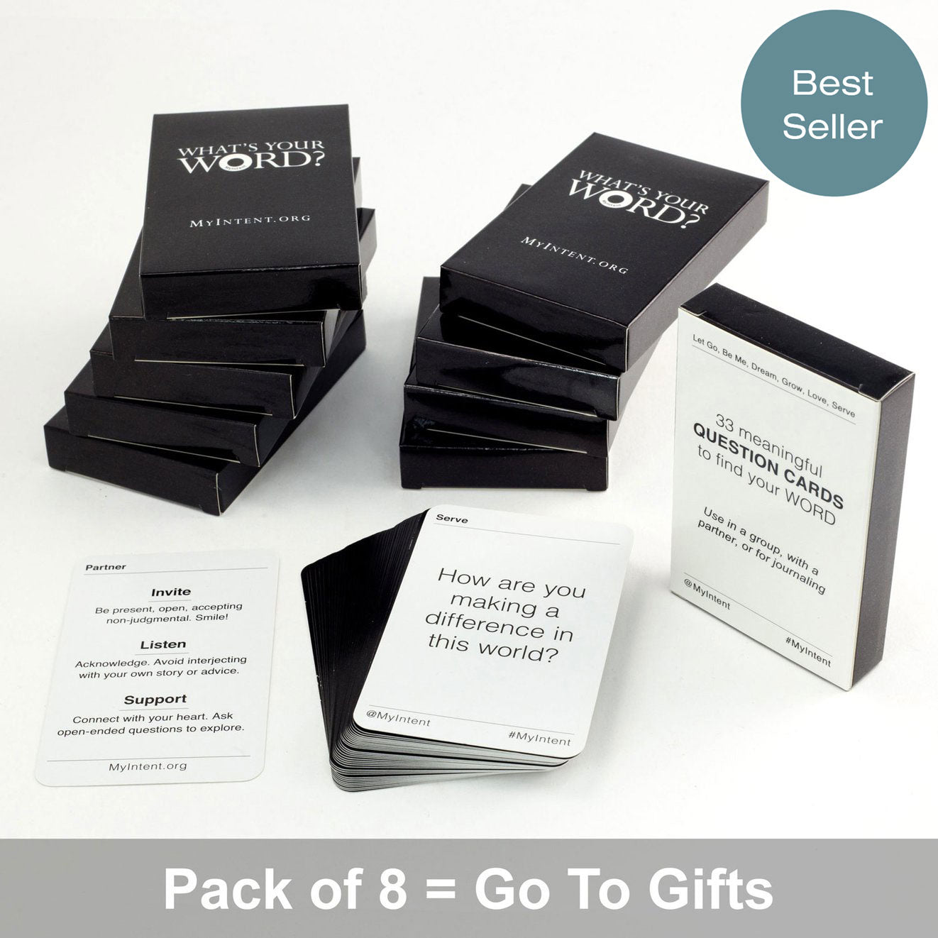 Question Cards – MyIntent Project