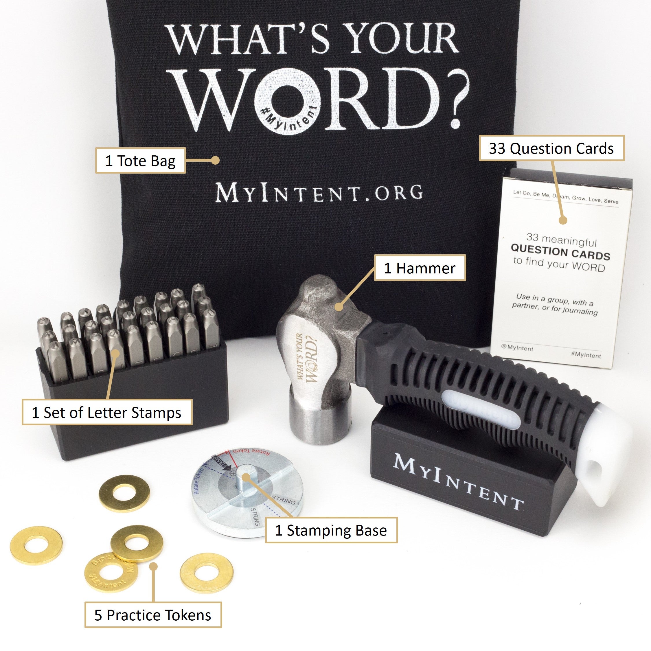 Tools Bundle – MyIntent Project